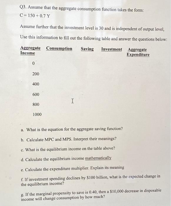 Solved Q3. Assume that the aggregate consumption function | Chegg.com