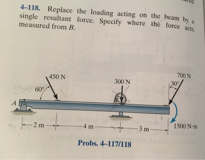 Solved 4-118. Replace the loading acting on the beam by a | Chegg.com