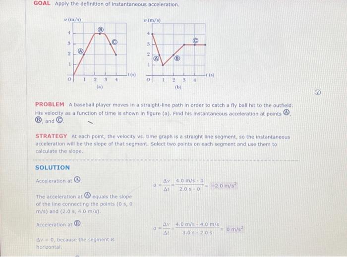 Solved GOAL Apply the definition of Instantaneous | Chegg.com