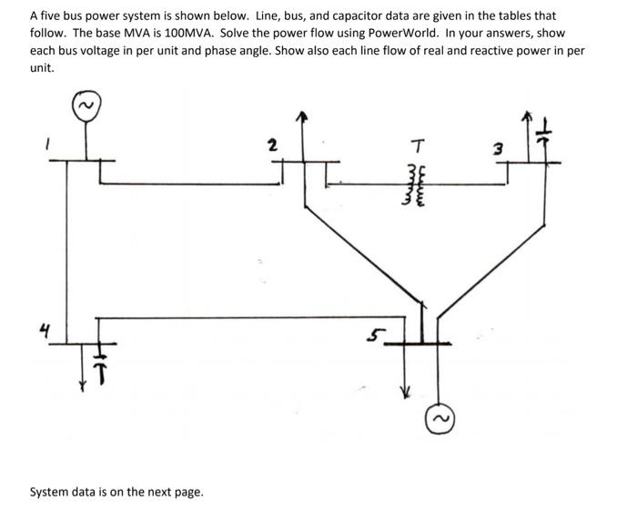 Solved A five bus power system is shown below. Line, bus, | Chegg.com
