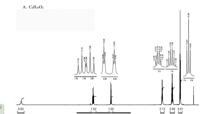 Solved 5. Assign a structure that is consistent with the 'H | Chegg.com