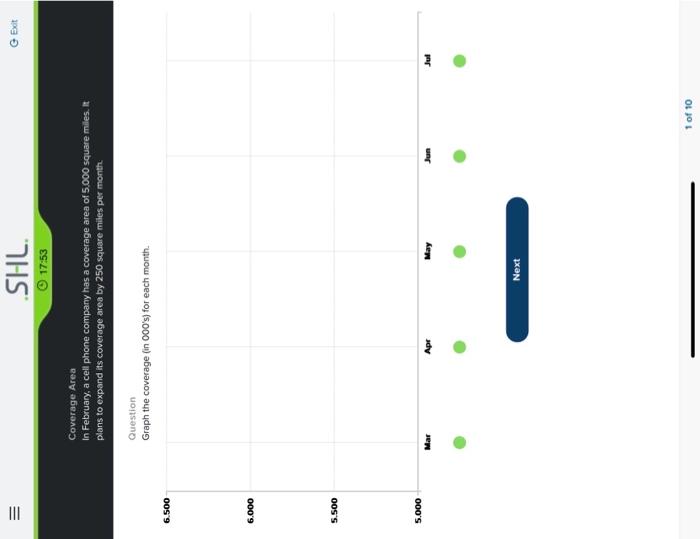 How to solve the problem? Does anyone explain in | Chegg.com