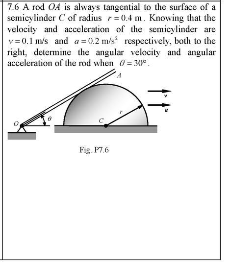Solved 7.6 A rod OA is always tangential to the surface of a | Chegg.com