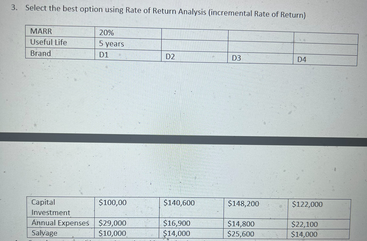 Solved Select the best option using Rate of Return Analysis | Chegg.com