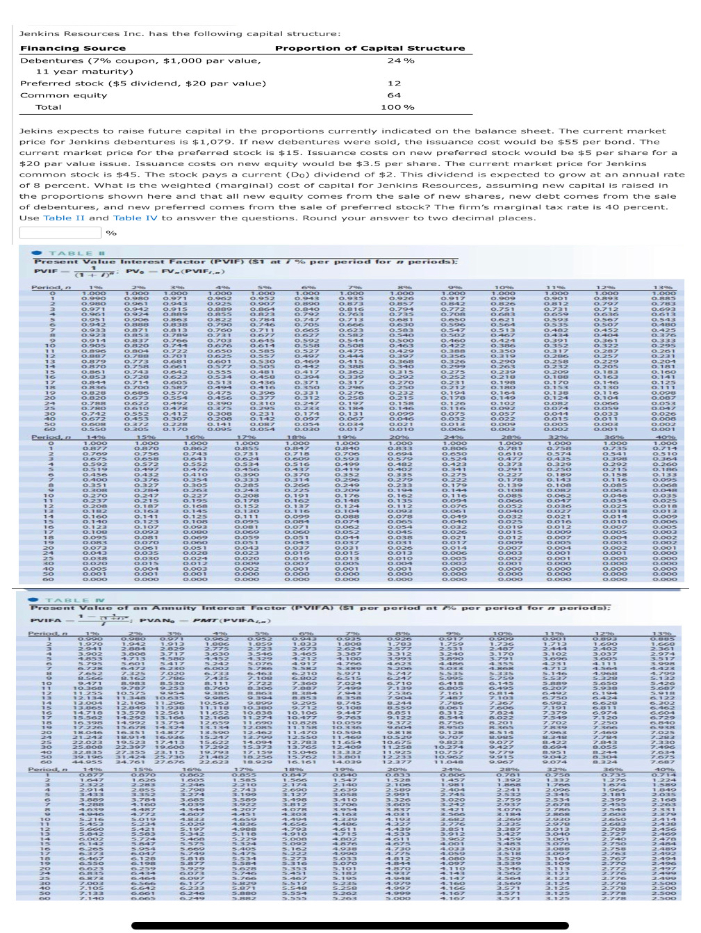 Solved \table[[Financing Source,Proportion of Capital | Chegg.com