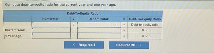 Solved Compute times interest earned for the current | Chegg.com