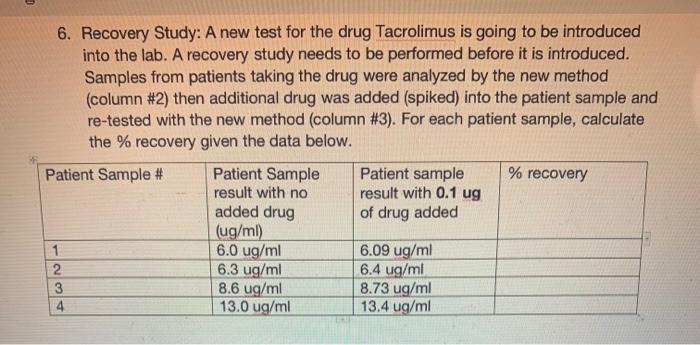 Solved 6. Recovery Study: A new test for the drug Tacrolimus | Chegg.com
