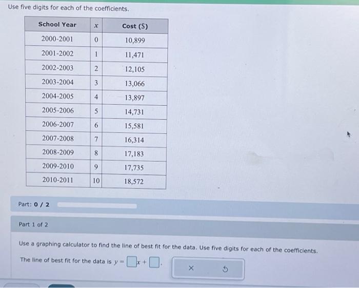 Solved Use five digits for each of the coefficients. Part: | Chegg.com