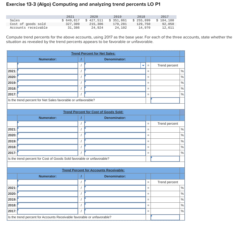 Solved Exercise 13-3 (Algo) ﻿Computing and analyzing trend | Chegg.com