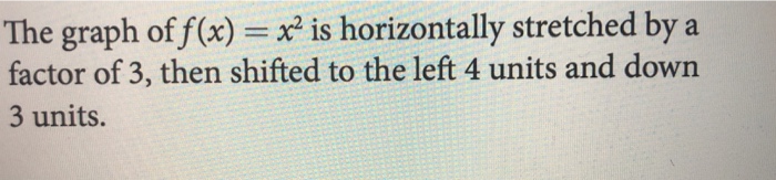 Solved write a formula for the function g that results when | Chegg.com