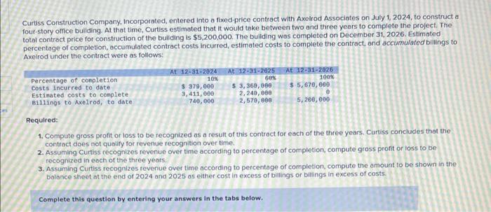 Solved Curtiss Construction Company, Incorporated, entered | Chegg.com