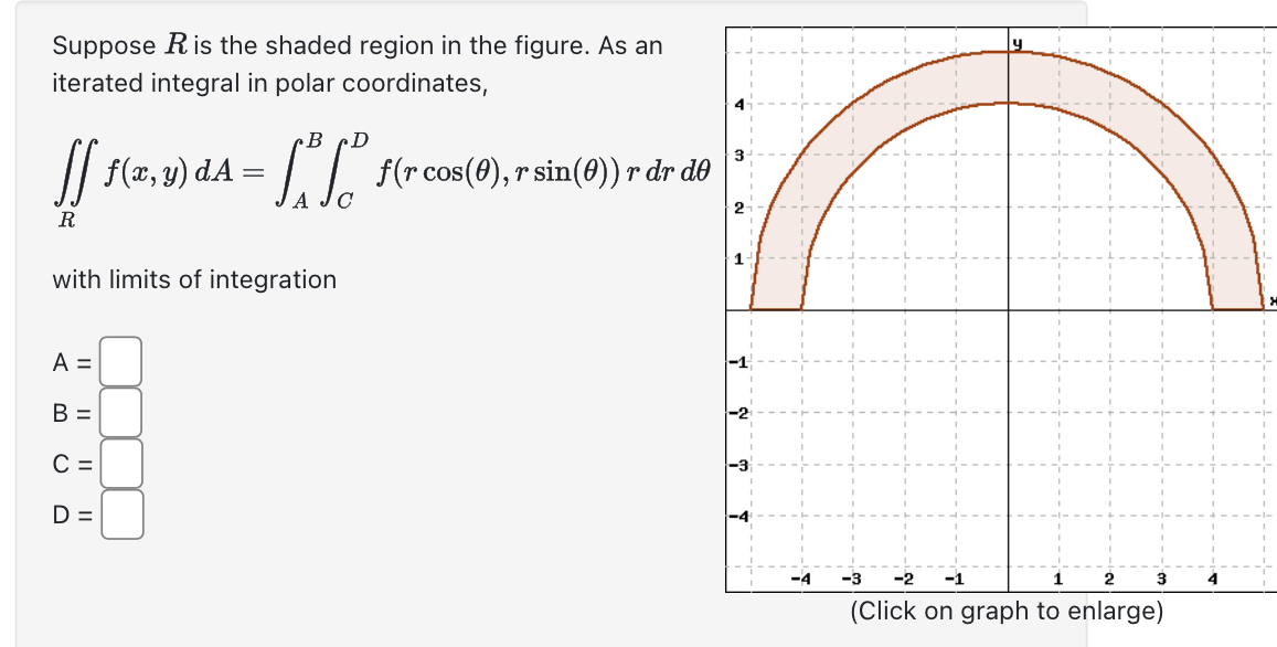 Solved Suppose R ﻿is the shaded region in the figure. As | Chegg.com