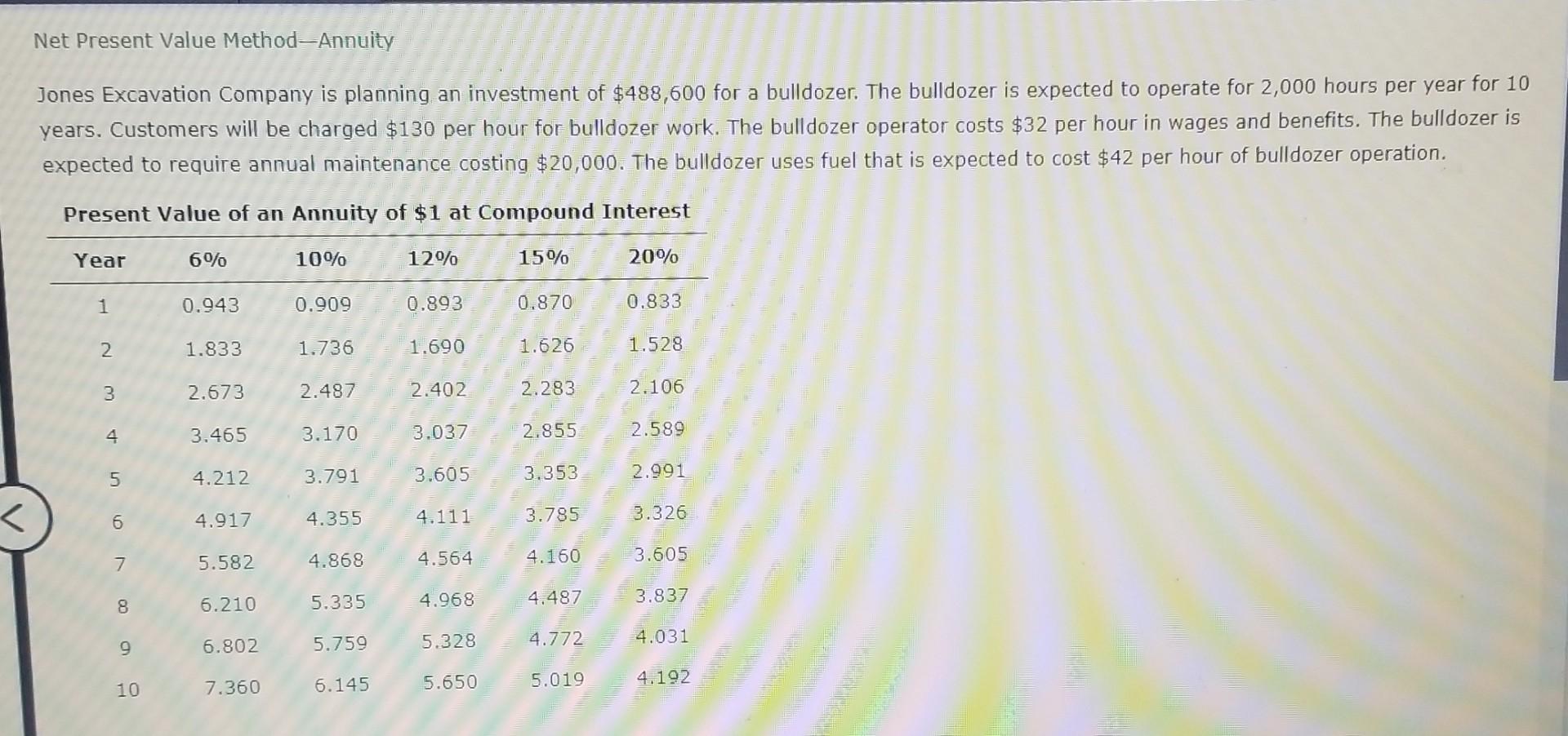 Solved \r\na. Determine the equal annual net cash flows from | Chegg.com