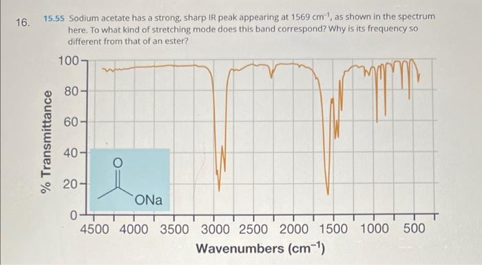 Solved 6. 15.55 Sodium acetate has a strong, sharp IR peak | Chegg.com