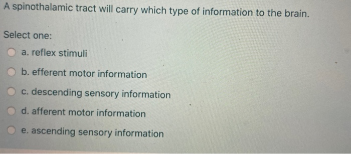 Solved Reciprocal innervation helps to protect muscles from | Chegg.com