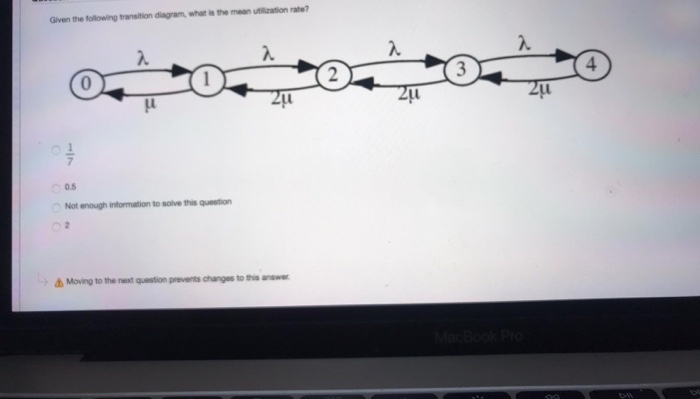 Solved Given the following transition diagram, what is the | Chegg.com
