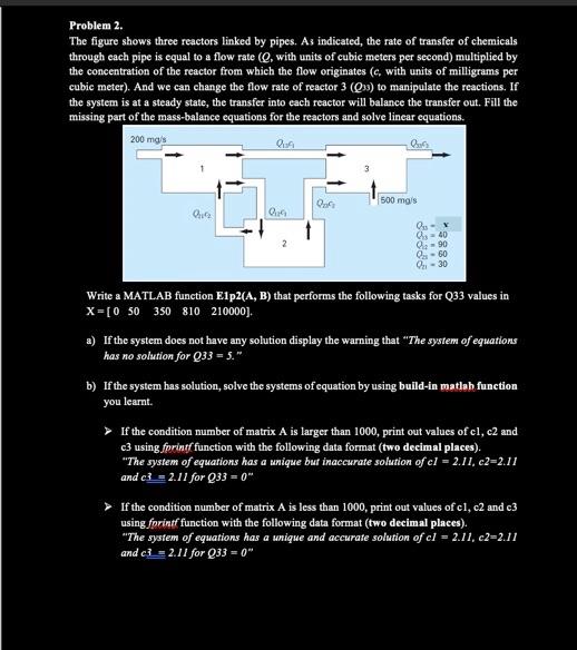 Solved Problem 2. The figure shows three reactors linked by | Chegg.com
