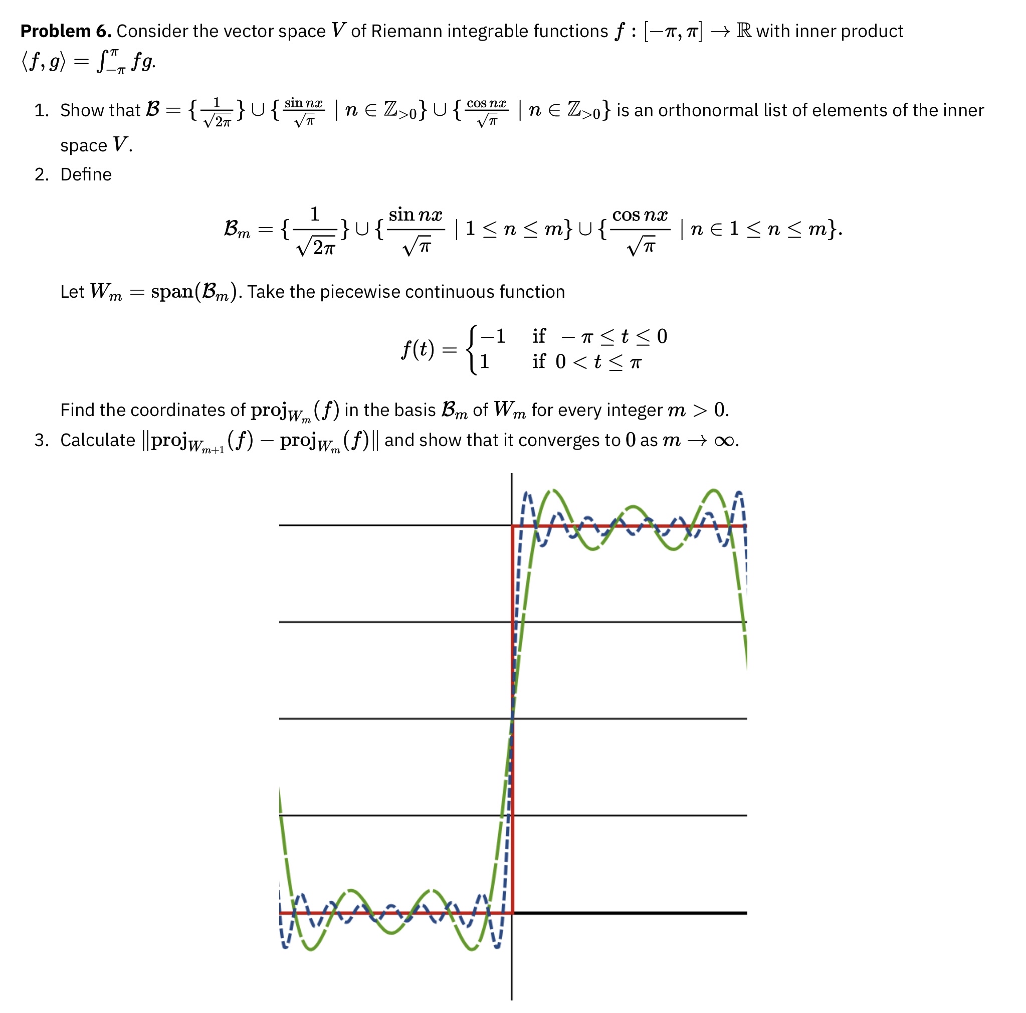 Problem 6. ﻿Consider the vector space V ﻿of Riemann | Chegg.com