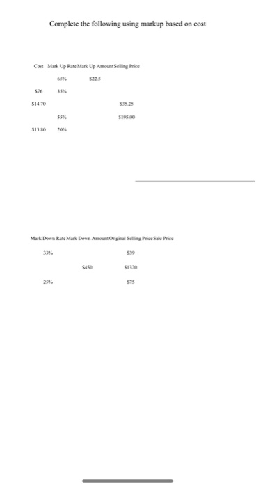 Solved Complete the following using markup based on cost | Chegg.com