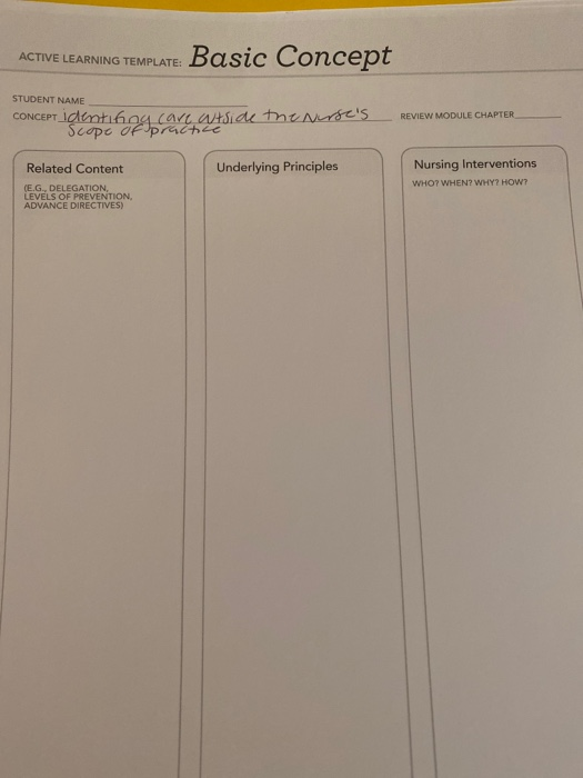 Solved ACTIVE LEARNING TEMPLATE: Basic Concept STUDENT NAME | Chegg.com