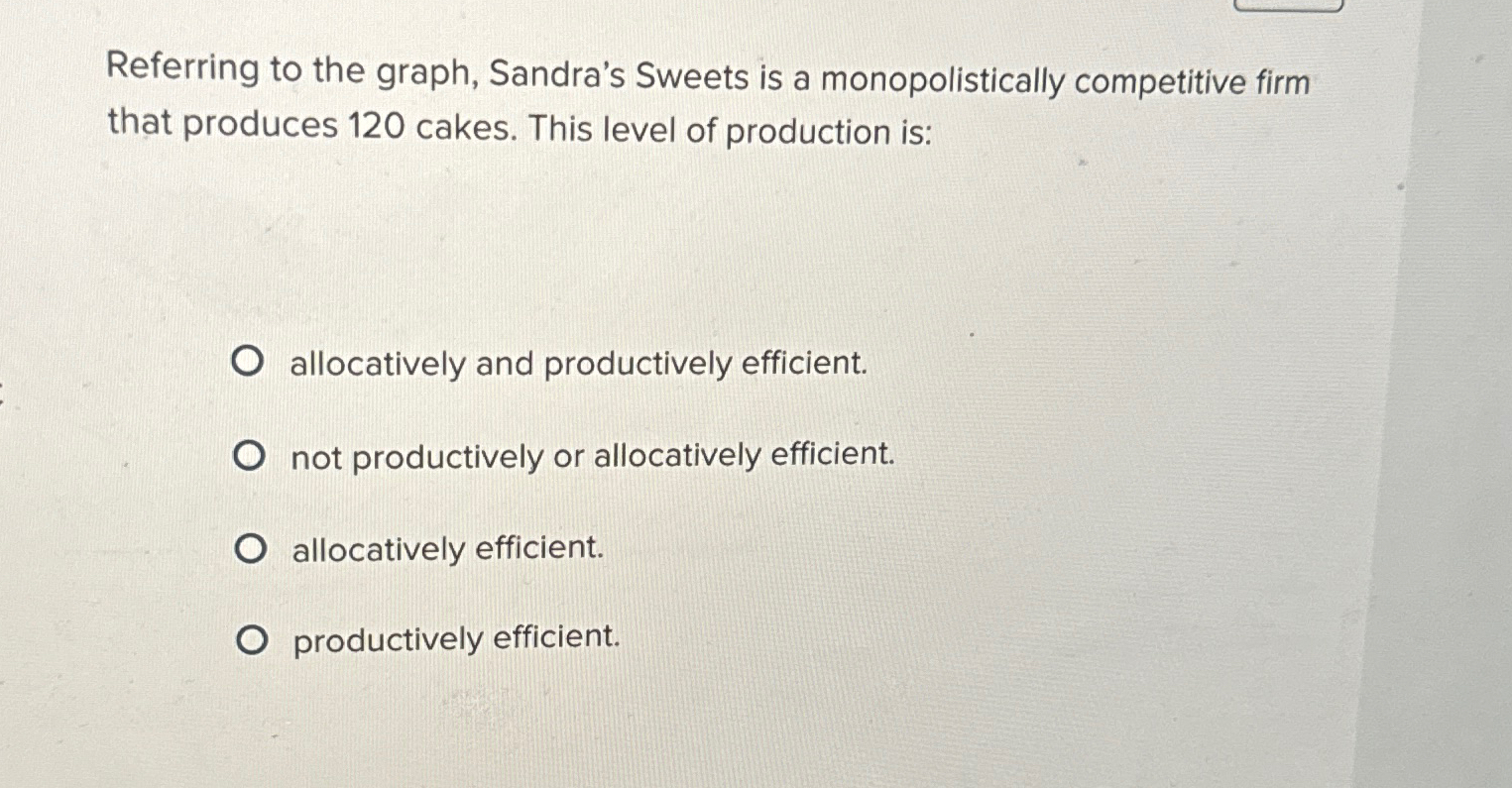 Solved Referring to the graph, Sandra's Sweets is a | Chegg.com