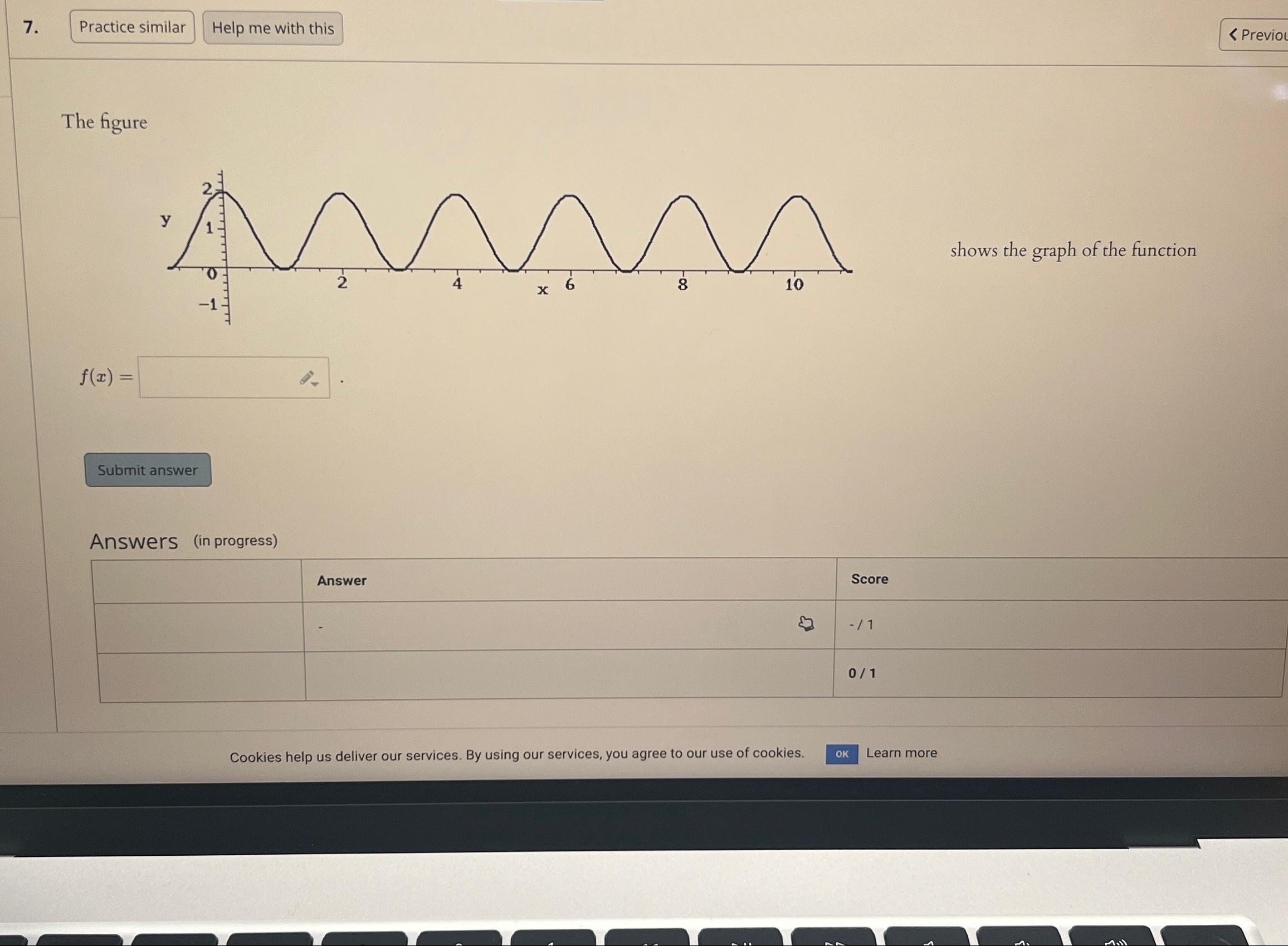 Solved The figureshows the graph of the functionf(x)=Answers | Chegg.com