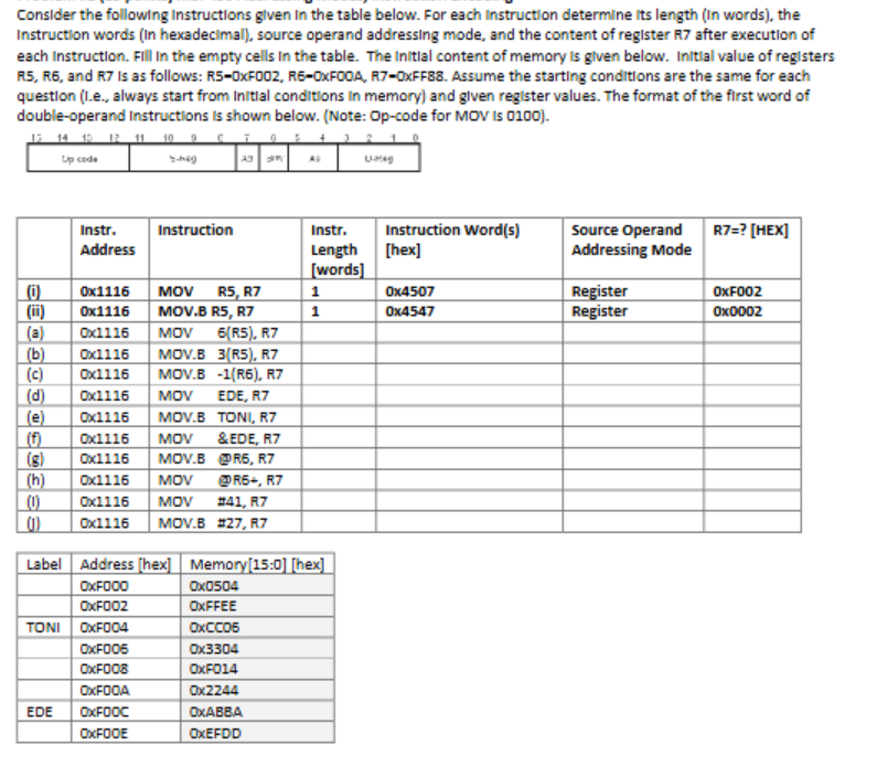 Solved please fill out the table for quick upvote. thanks | Chegg.com