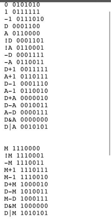 Please do the following in C, look up table also | Chegg.com