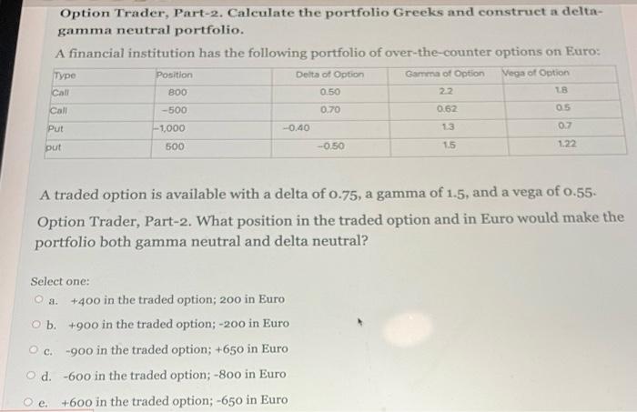 Option Trader, Part-2. Calculate the portfolio Greeks | Chegg.com