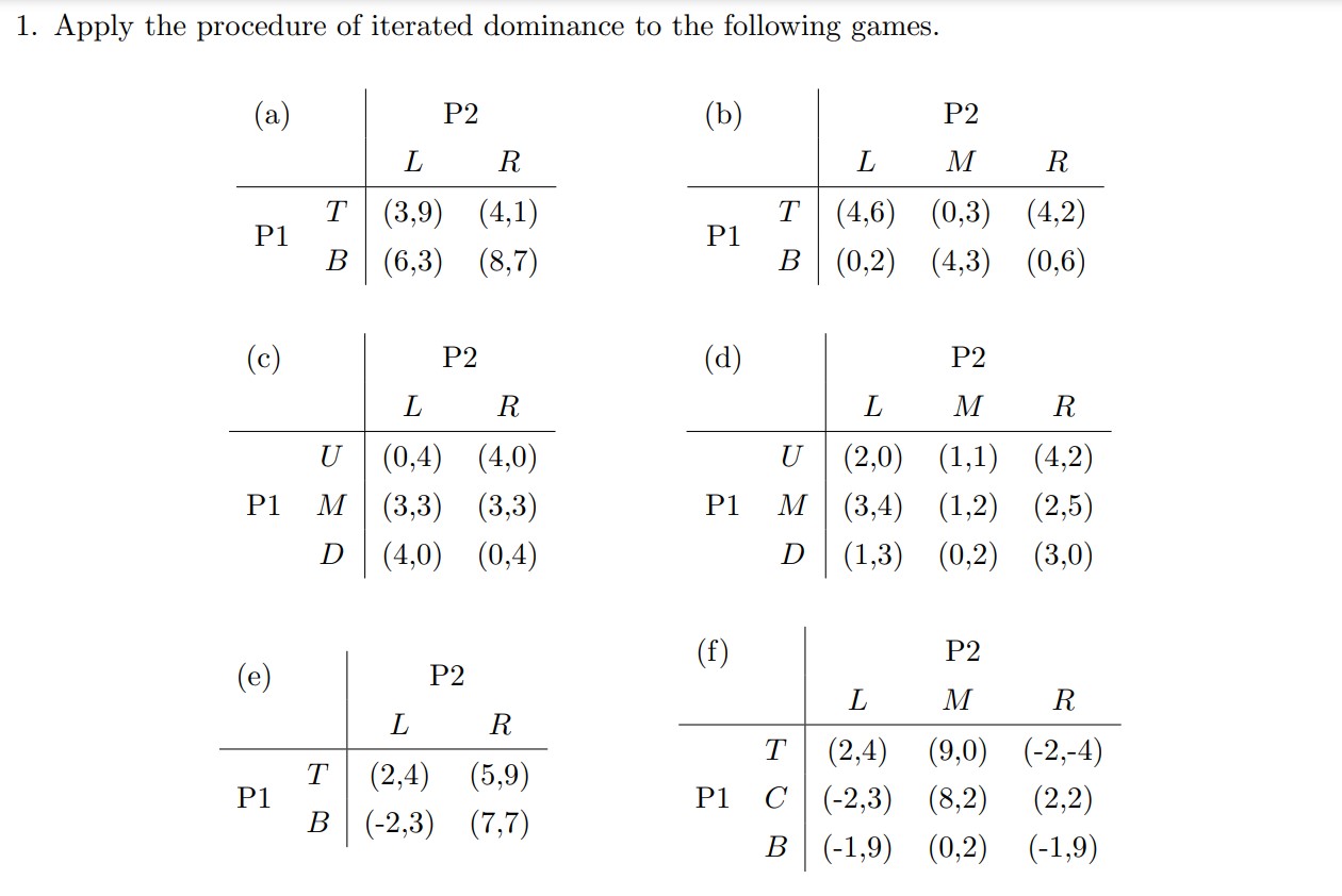 Solved Please explain and apply the procedure of iterated | Chegg.com