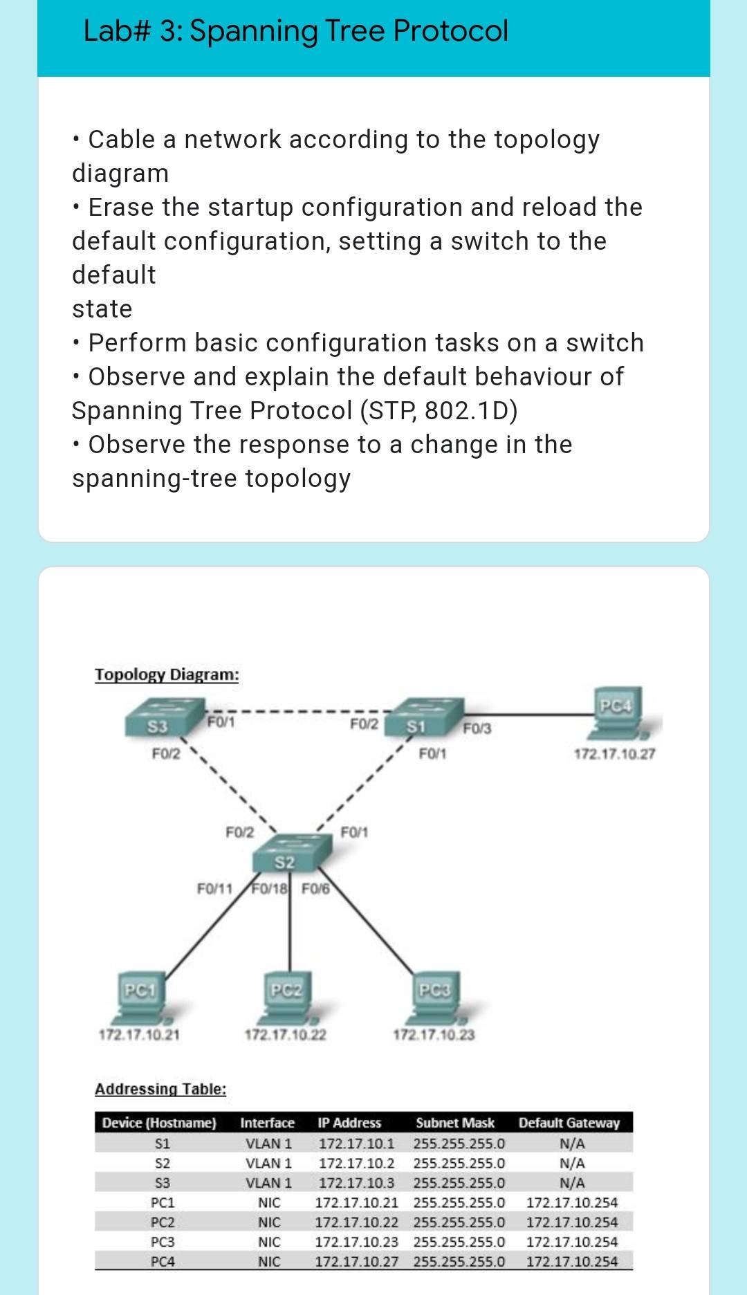Solved Lab# 3: Spanning Tree Protocol . • Cable a network | Chegg.com