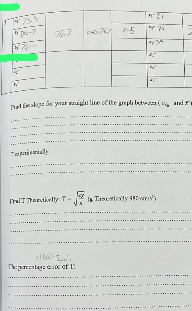 Solved Calculation: x0 (distance between a and b ) = v (the | Chegg.com