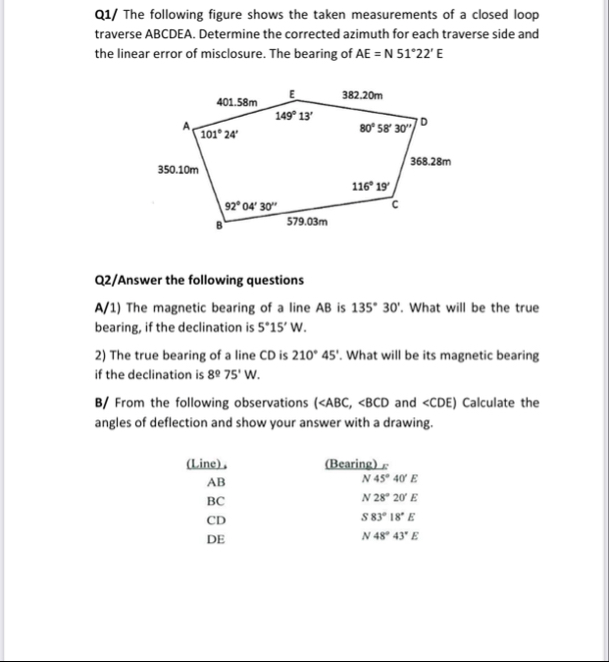 Q1/ ﻿The following figure shows the taken | Chegg.com