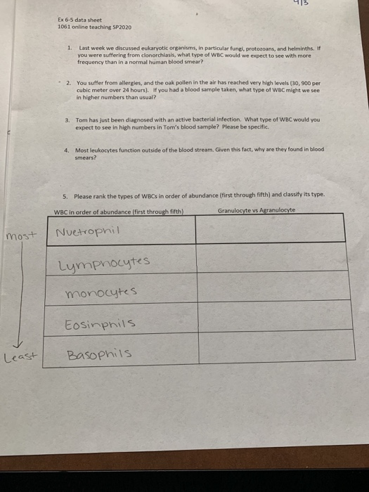 Solved 13 Ex 6-5 data sheet 1061 online teaching SP 2020 1. | Chegg.com