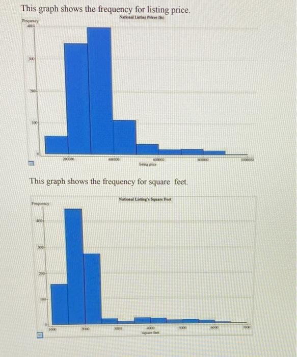 Solved Scenario*Smart businesses in all industries use data | Chegg.com