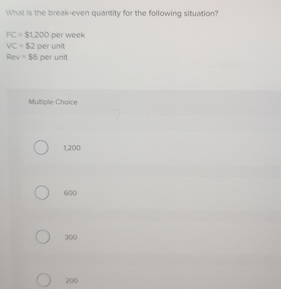 Solved What is the break-even quantity for the following | Chegg.com