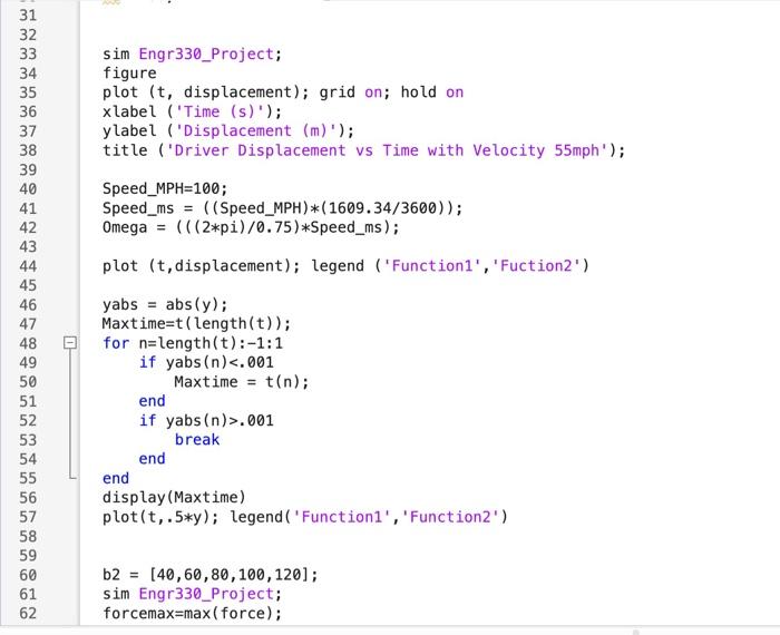 Solved plz help me with matlab code and simulink. i do not | Chegg.com