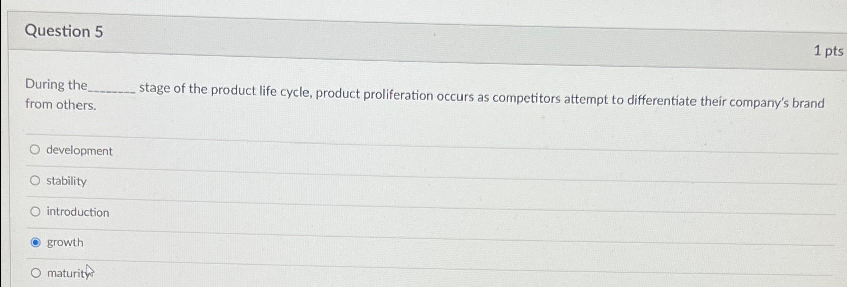 Solved Question 5During the from others.stage of the product | Chegg.com