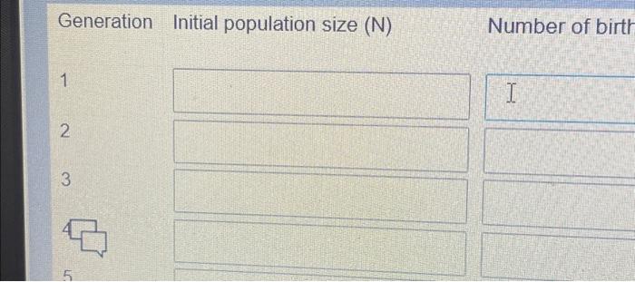 Generation Initial population size (N) 1 2 3 5 Number | Chegg.com