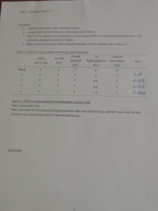 Use the graph paper on page 90 of your lab manual or | Chegg.com