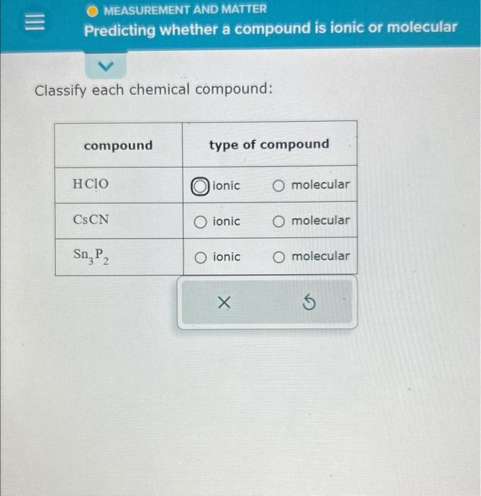 Solved Fill in the name and empirical formula of each ionic | Chegg.com