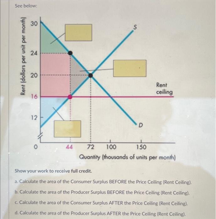 Solved See below: Show your work to receive full credit. a. | Chegg.com