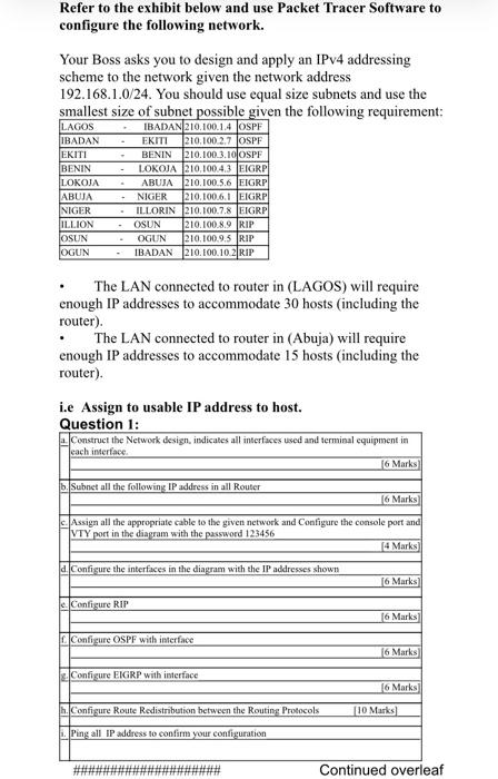 Solved Refer to the exhibit below and use Packet Tracer | Chegg.com