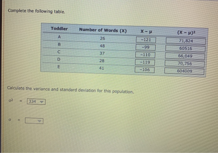 Solved 4. Standard deviation and variance for a population | Chegg.com
