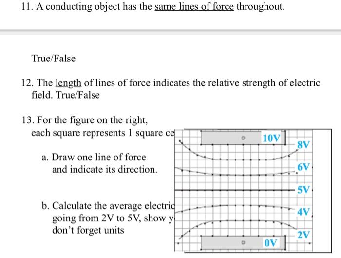 Solved 11. A conducting object has the same lines of force | Chegg.com