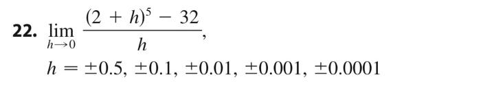 Solved 15-18 Sketch the graph of an example of a function f | Chegg.com