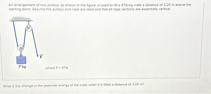 Solved An arrangement of two pulleys, as shown in the | Chegg.com