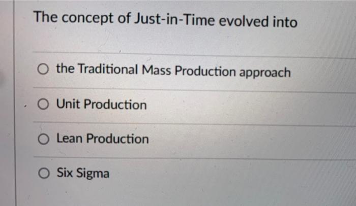 Solved The concept of Just-in-Time evolved into the | Chegg.com