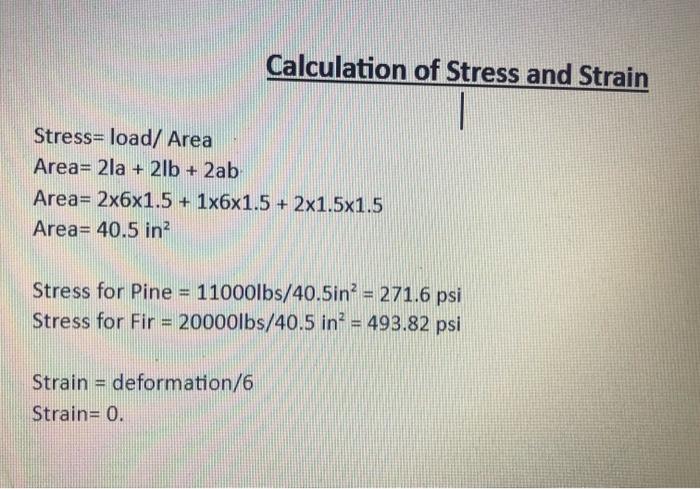 Solved Calculation of Stress and Strain Stress= load/ Area | Chegg.com