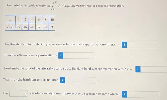 Solved Use the following table to estimate ∫010f(x)dx. | Chegg.com
